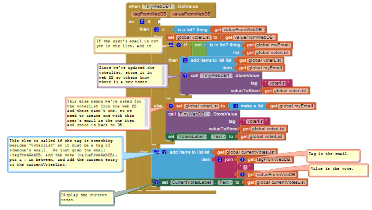 Figure 22-12. The TinyWebDB.GotValue event handler